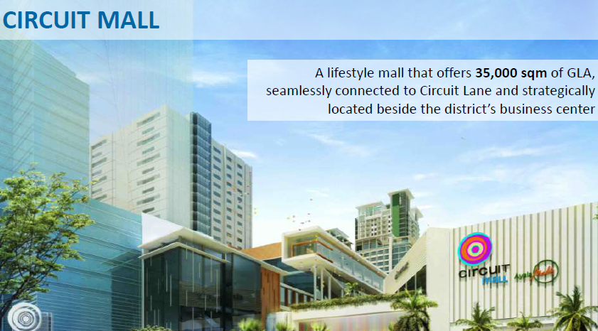 Solstice – Alveo by Ayala Land