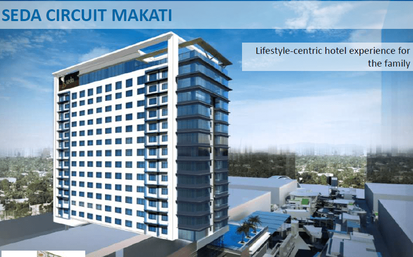 Solstice – Alveo by Ayala Land