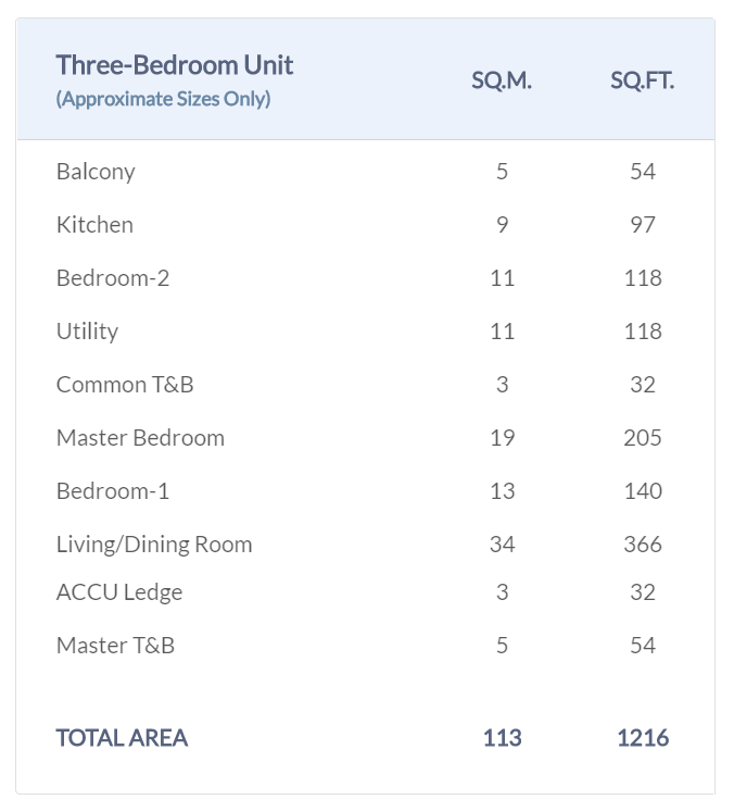 Callisto – Alveo by Ayala Land