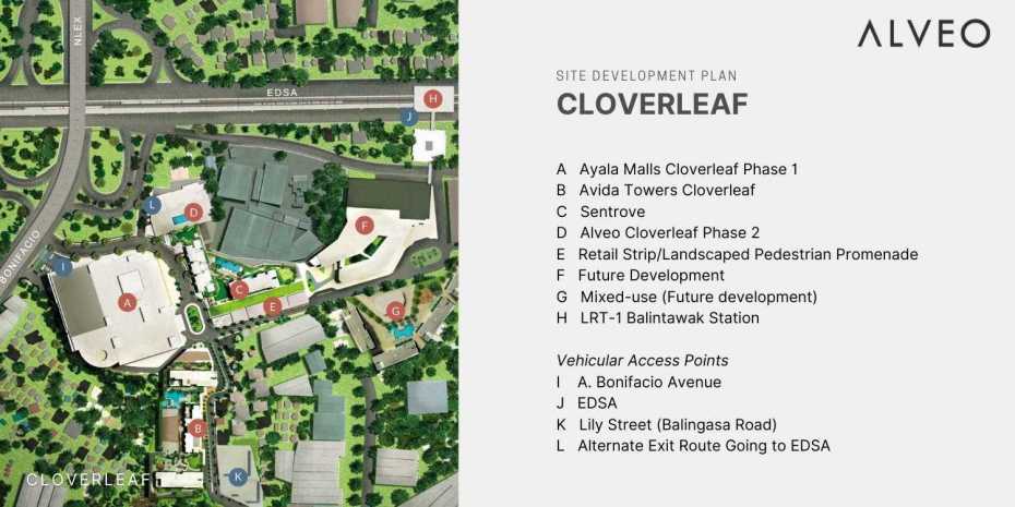 Sentrove Cloverleaf – Alveo by Ayala Land