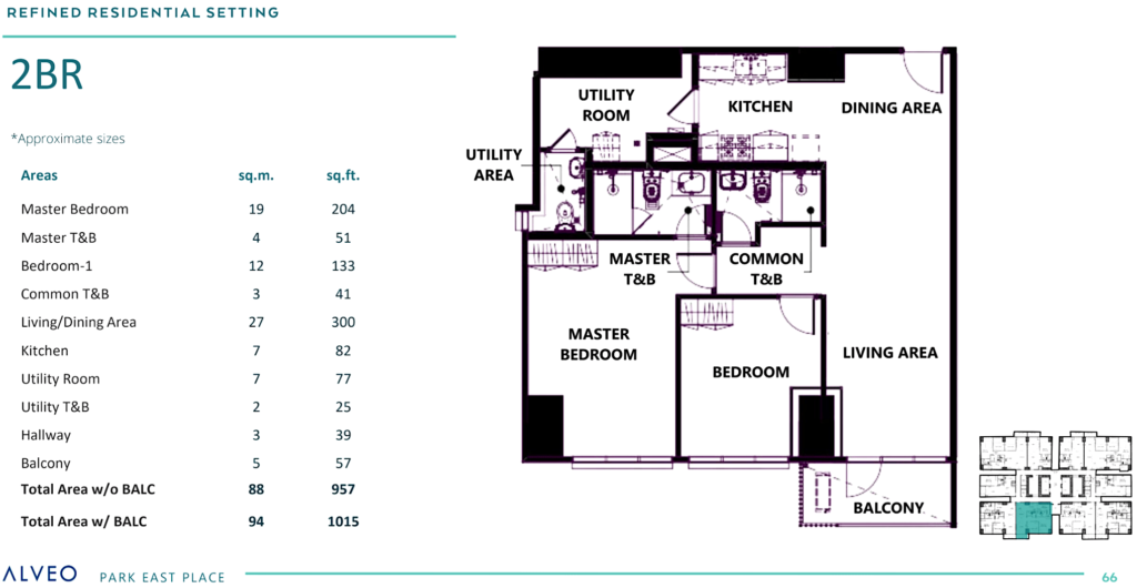Park East Place – Alveo by Ayala Land